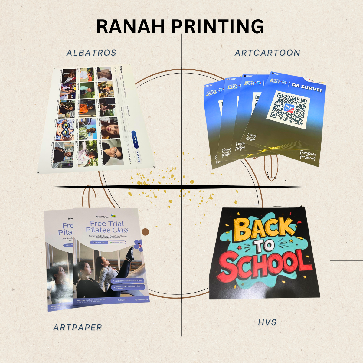 Bahan Cetak Poster – Tips Memilih yang Awet dan Menarik